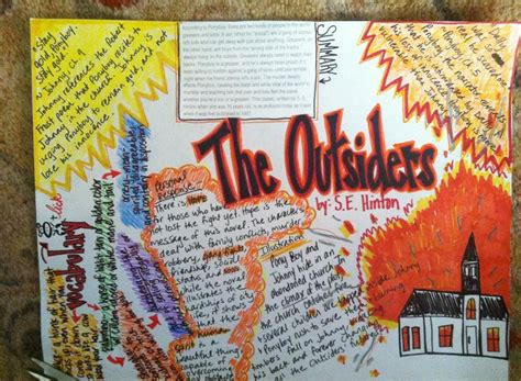 Copy Of One Pager Examples Lessons Blendspace