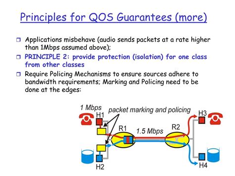 Ppt Real Time Protocol Rtp Powerpoint Presentation Free Download Id490835