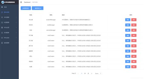 基于springboot的大学社团管理系统的设计与开发基于spring的校园社团活动管理系统的设计与实现的任务书 Csdn博客