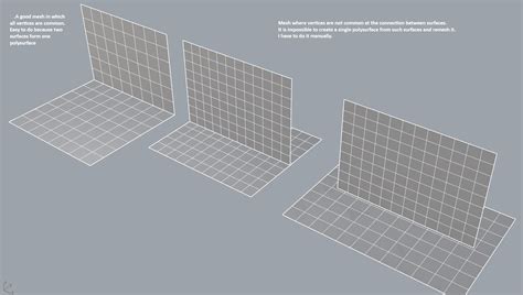 A Way To Create A Good Meshes From Intersecting Surfaces Rhino