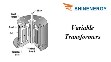 Ultimate Guide To Types Of Transformer Shinenergy Technology Shanghai Co Ltd