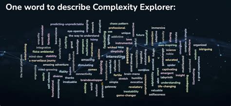 Complexity Explorer