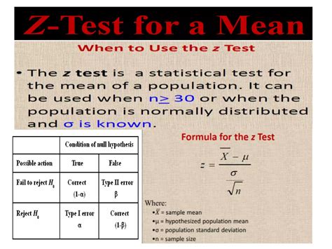 Ppt Hypothesis Testing Ppt