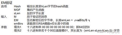 Rsa Pss数字签名算法rsassa Pss Csdn博客 Rsa Pss数字签名算法rsassa Pss Csdn博客