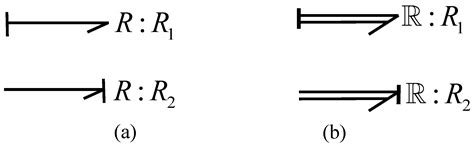 Modeling And Simulation Of Physical Systems Formed By Bond Graphs And Multibond Graphs