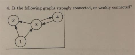 Solved 4 Is The Following Graphs Strongly Connected Or
