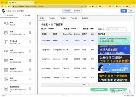 Vite 与 Vue Cli 对比 尤雨溪 Vite 会取代 Vue Cli 吗？ 知乎