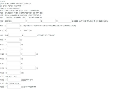 Solved 2 Write A Word Address Program For Milling The