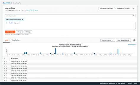 cloudwatch logs explore did not return a visualization with returned data · issue 47815