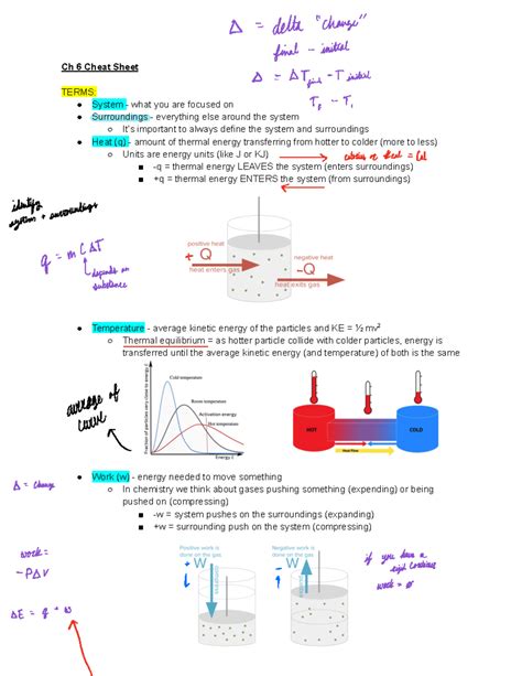 Thermodynamics Chapter 6 Cheat Sheet Key Concepts And Definitions