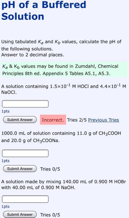 solved ph of a buffered solution using tabulated ka and kp