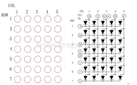 Rohs Approved Mini Size X Red Color Round Dot Common Anode Led Dot Matrix Display Module