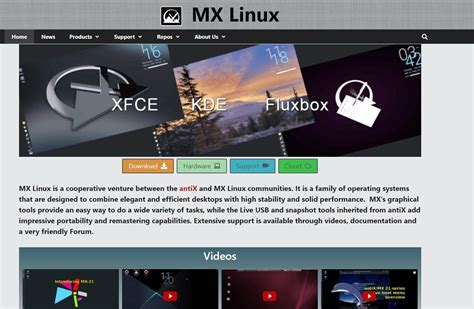 Mx Linux Per Raspberry Pi Edizione Ufficiale Rilasciata Per Pi 5 E 4 Matrice Digitale