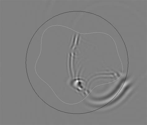 Signal Propagation Path In The Two Dimensional Domain For The Signal
