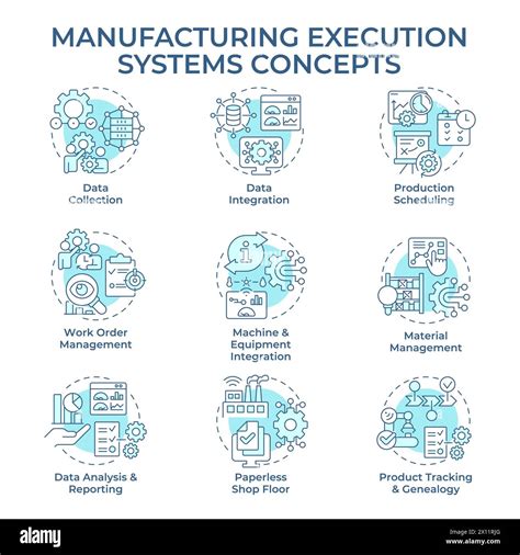 Manufacturing Execution Systems Soft Blue Concept Icons Stock Vector Image And Art Alamy