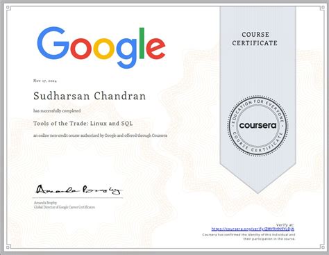 Sudharsan C On Linkedin Cybersecurity Linux Sql Cli Learning