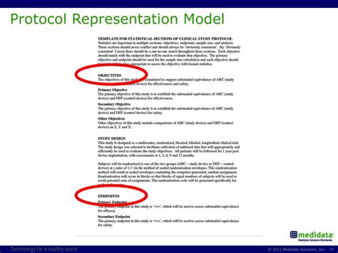 Ppt Protocol Representation Model Prm In The Real World Powerpoint Presentation Id 1929770