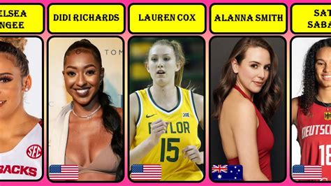 Top 20 Most Beautiful Female Basketball Players In The Wnba Youtube