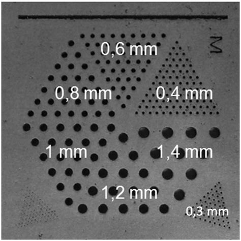 The Resolution Collimator Is A 2 Mm Thick Tungsten Plate And Contains