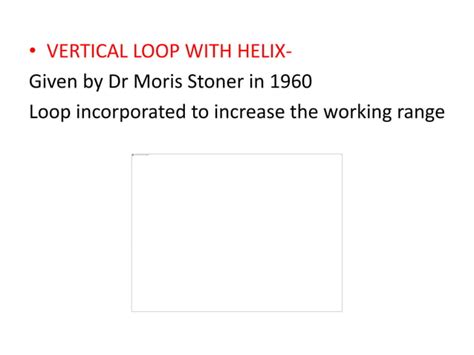 Loops In Orthodontics T Loop Bull Loop Vertical Loop Mushroom Loop Stop