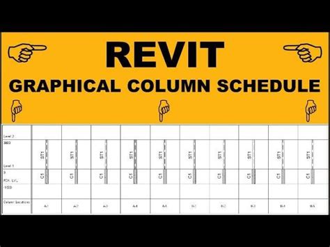 Neeraj Singh Negi On Linkedin Graphical Column Schedule In Revit