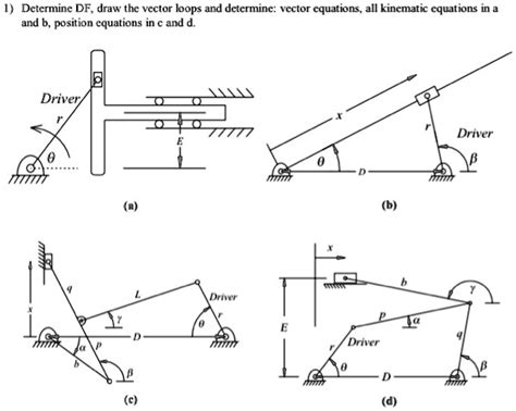 1 Determine Df Draw The Vector Loops And Determine Vector Equations