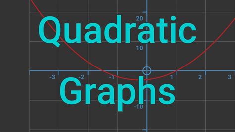 Solving Quadratic Equations Graphically Gcse Tessshebaylo