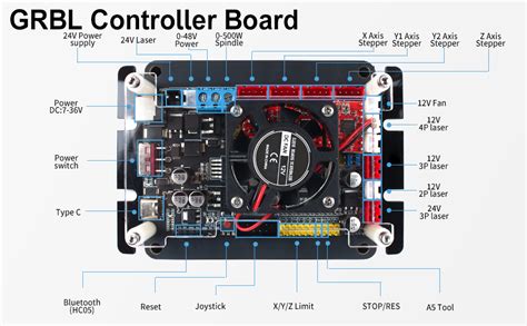 RATTMMOTOR Axis Axis GRBL Controller Board V DC Input Support