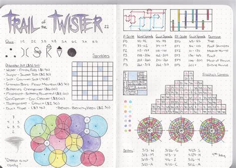 my nancy drew notebook part 2 r nancydrew