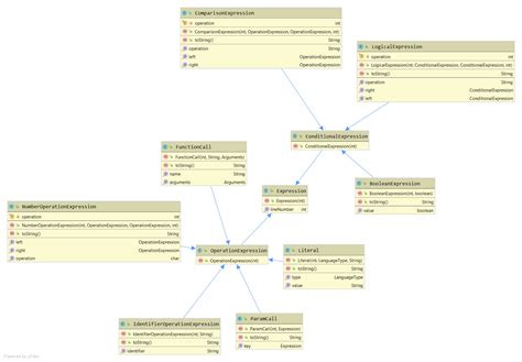 Github Ibrahimhiareaflutterx Compiler The Flutterx Compiler Is A
