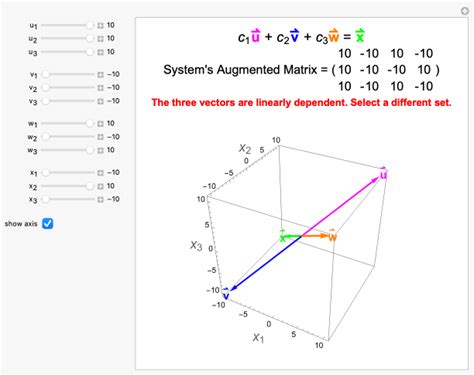 Wolfram Demonstrations Project