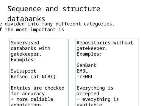 Ppt Sequence And Structure Databanks Can Be Divided Into Many