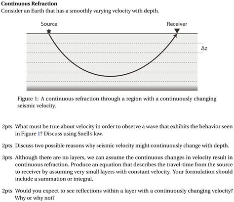 Continuous Refraction Consider An Earth That Has A Smoothly Varying Velocity With Depth Source