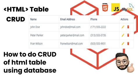 How To Do CRUD Operation Of Table Using Database In Laravel HTML