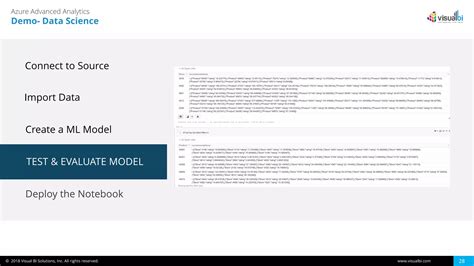 Azure Advanced Analytics For Sap Customers Ppt