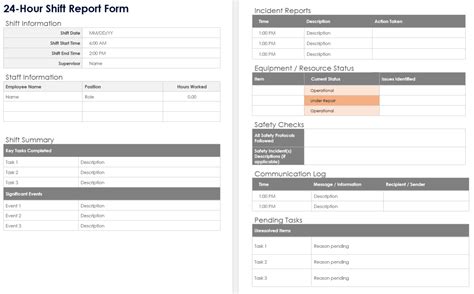 Free Shift Report Templates And Forms All Industries And Formats