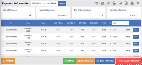 Daily Closing Of The POS Transactions Nstory Insider