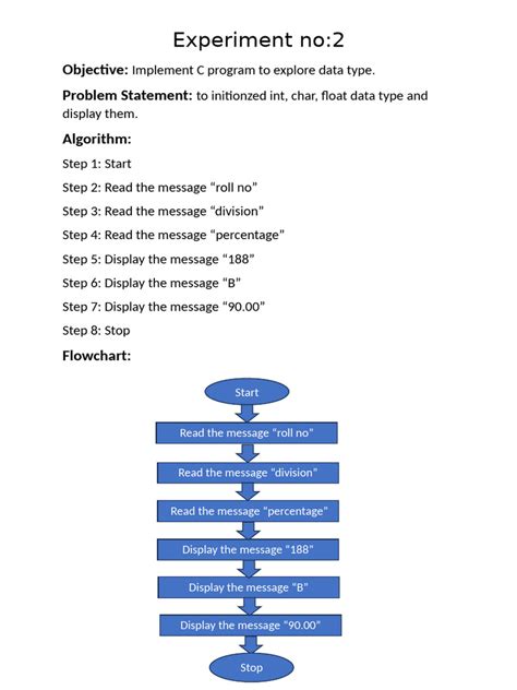Batch B2 188 Pdf