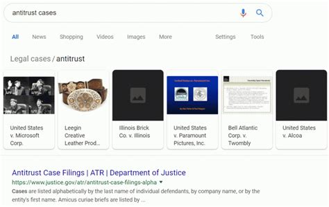 As The Antitrust Case Against Google Kicks Off Here S Where The Doj Should Start Sparktoro