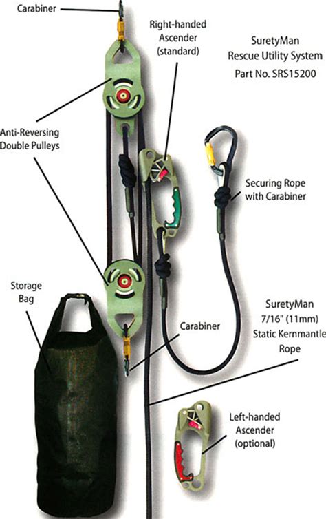 Msa Srs15200 Rescue Utility System 200 Ft Industrial Safety Products