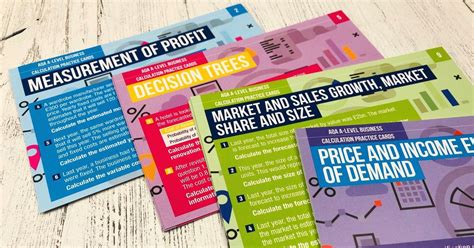 Calculation Practice Revision Aids For AQA A Level Business Tutor U