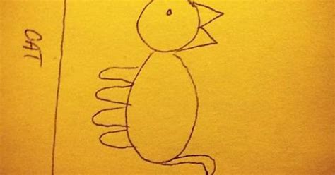 The Most Accurate Graph Imgur