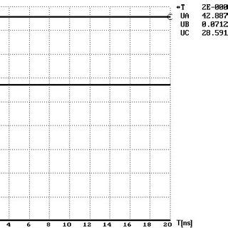 The Solution Of The Electrical Circuit With Parasitic Capacity Download Scientific Diagram