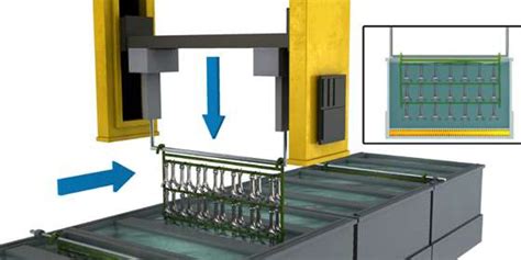 Metal Plating Process Understanding Its Types And Techniques Wayken