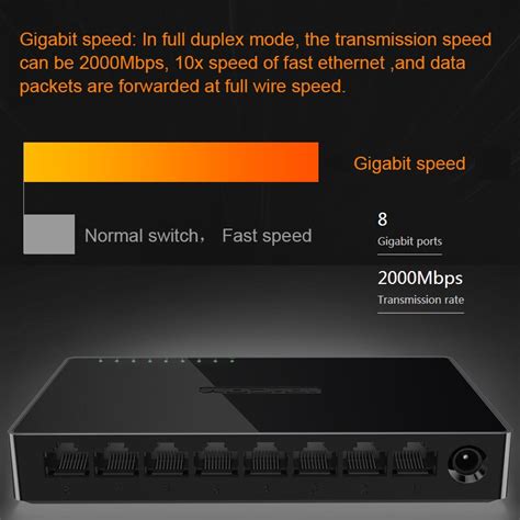 8 Port Gigabit Network Switch 8 Port 10 100 1000mb Grandado
