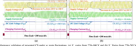 Figure 13 From A General Purpose Transformerless Charging System Based On Fully Bridgeless