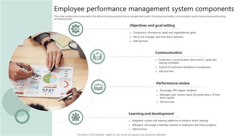 Employee Performance Management System Components Ppt Sample