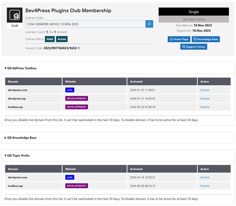 License Code Management Dev Press Knowledge Base