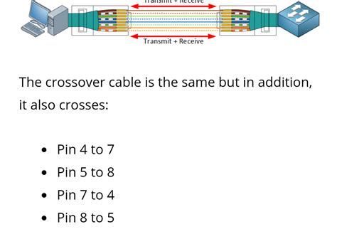 Introduction To Ethernet Page 3 Lessons Discussion Community Forum