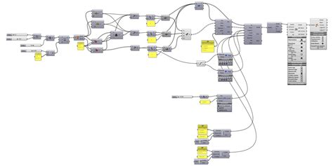 Karamba3d The Parametric Structural Analysis Tool For Architects